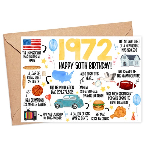 50th Birthday Card Fun Facts 50th Birthday Card Born in 1972 - Etsy