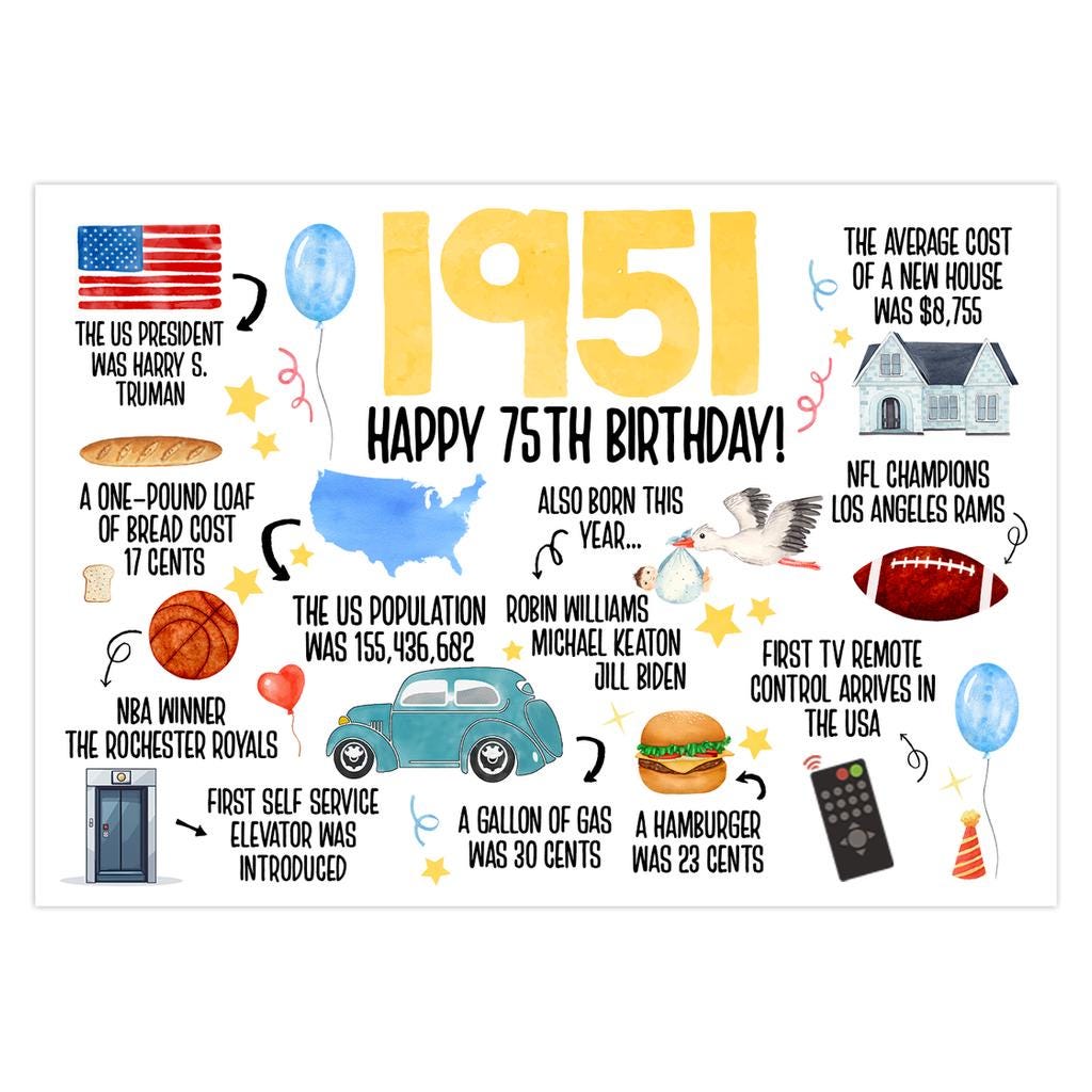75th Birthday Card, Born in 1951 United States Greeting Card, 75th ...