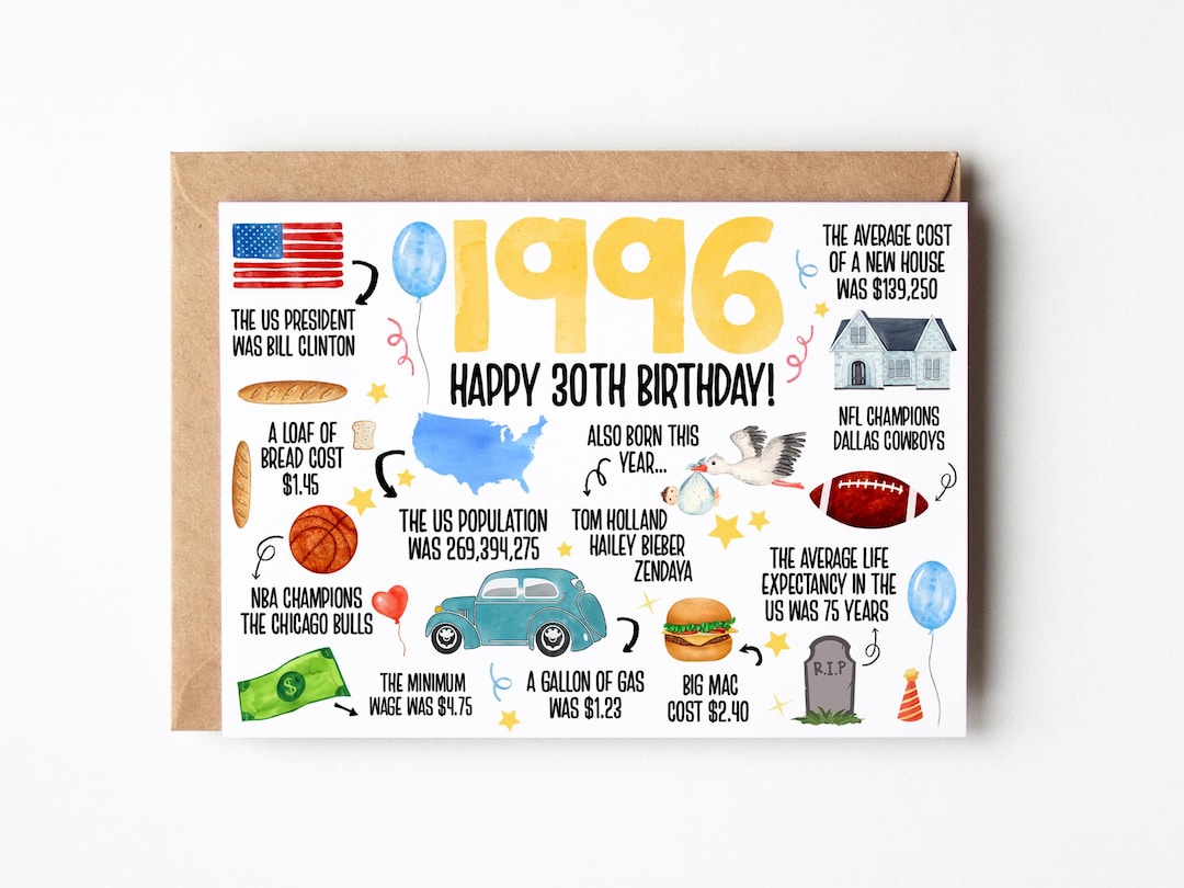 30th Birthday Card, Born in 1996 America Birthday Card, 30th Birthday ...