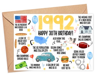 Born in 1992 Birthday Card - Etsy