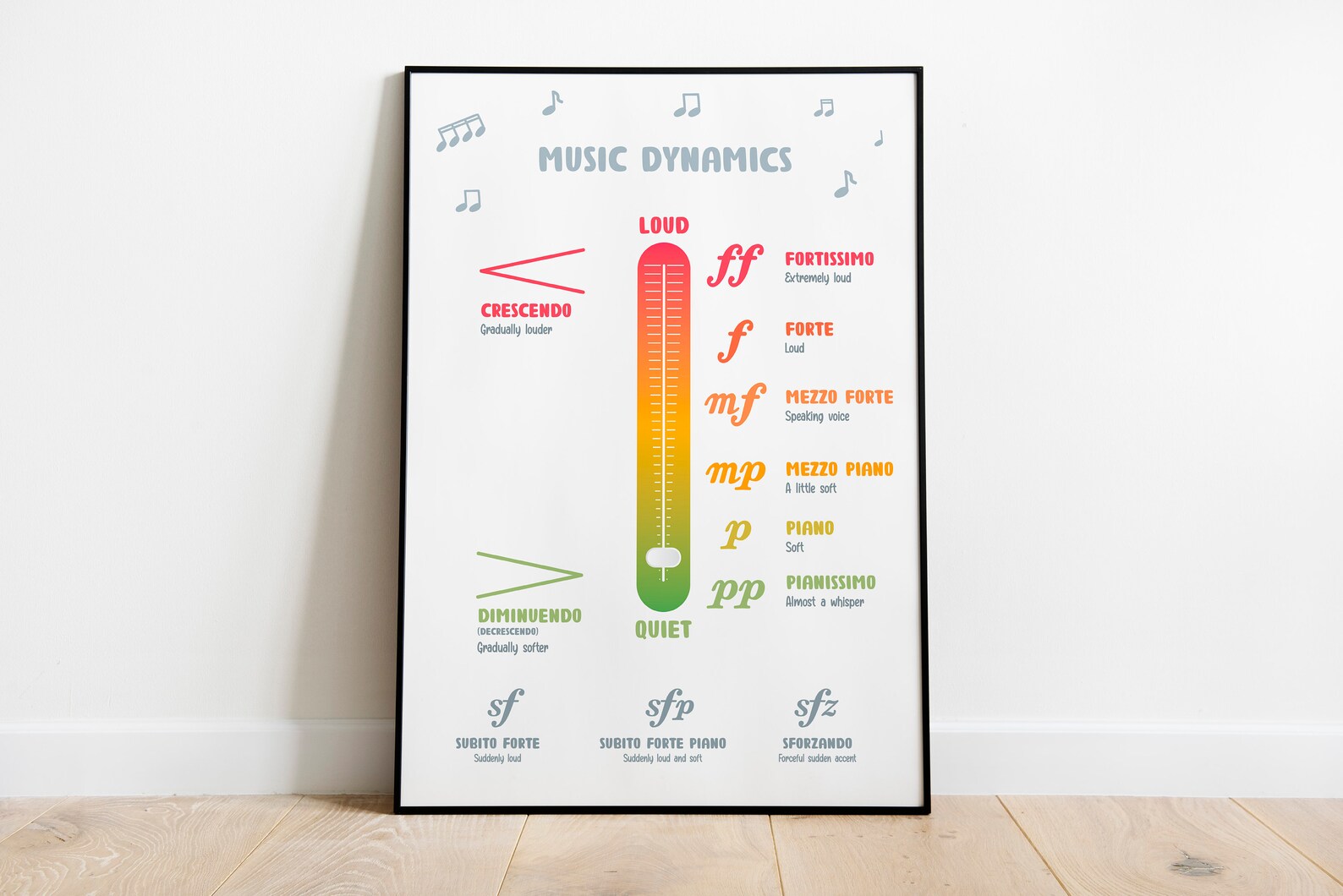 Music Dynamics Poster Music Education Music Note Value - Etsy