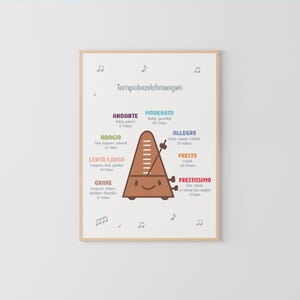 Set of 7 Violin Theory Poster-german Edition, Music Theory, Educational ...