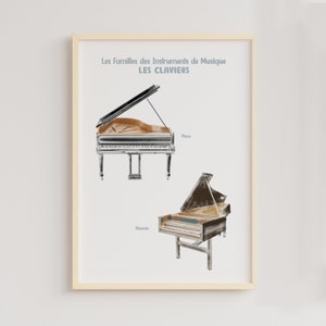 Music Instruments French Poster Set: Watercolor Educational Decor ...