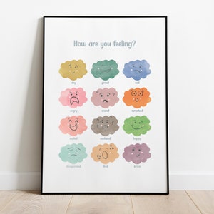 Feelings Poster, How Are You Feeling, Emotions Poster, Feelings Chart ...