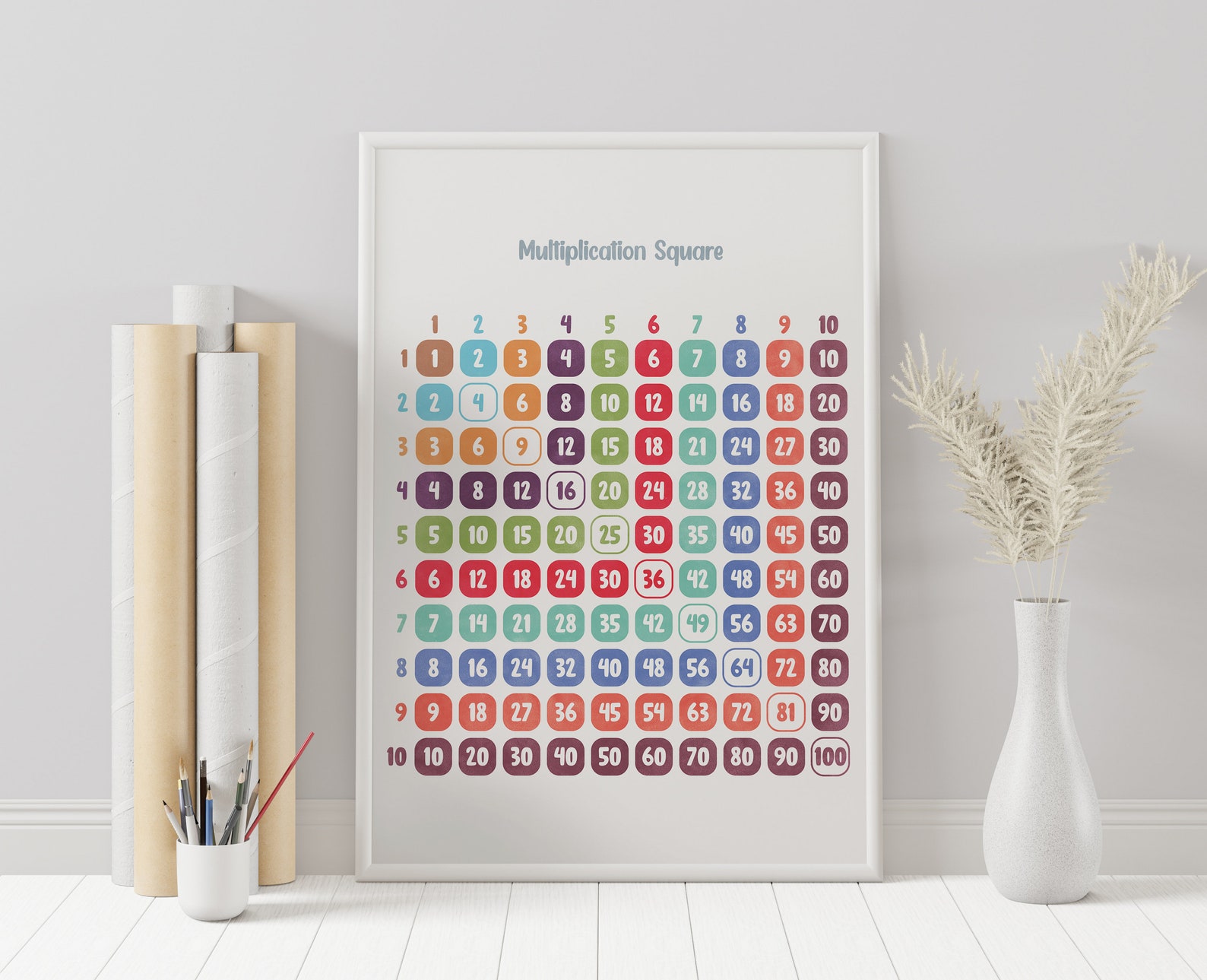 Multiplication Chart Poster, Easy Math Learning, Montessori ...