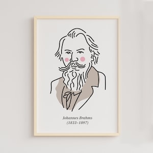 Classical Composers Poster Set: Music Classroom Art (digital Download ...