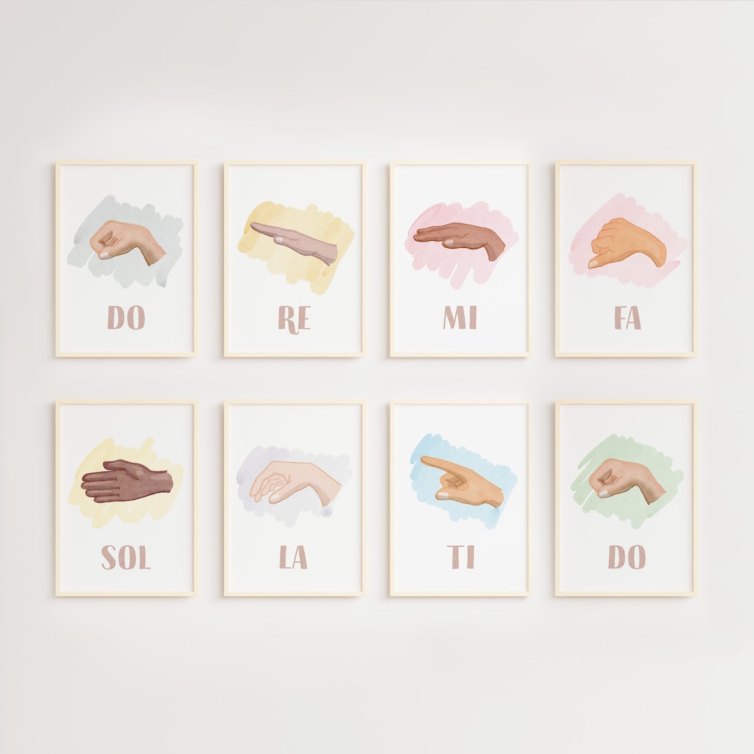 Solfege Hand Signs Posters - Music Education Wall Art, Choir Room Decor ...