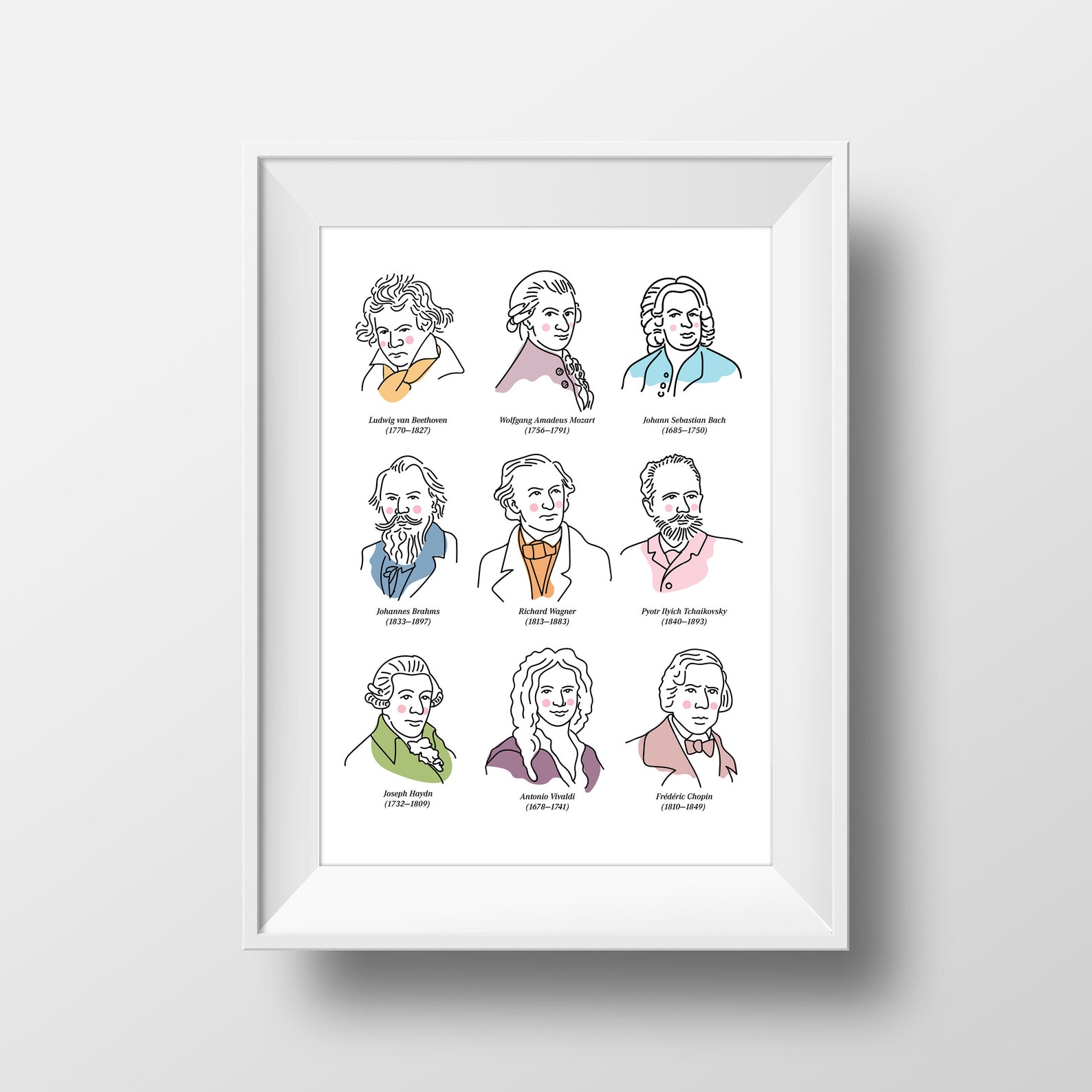 Classical Composers Poster Classical Music Music Poster - Etsy