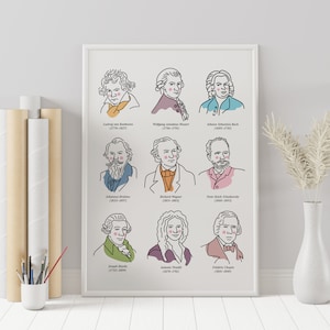 Classical Composers Poster, Classical Music, Music Poster, Music ...
