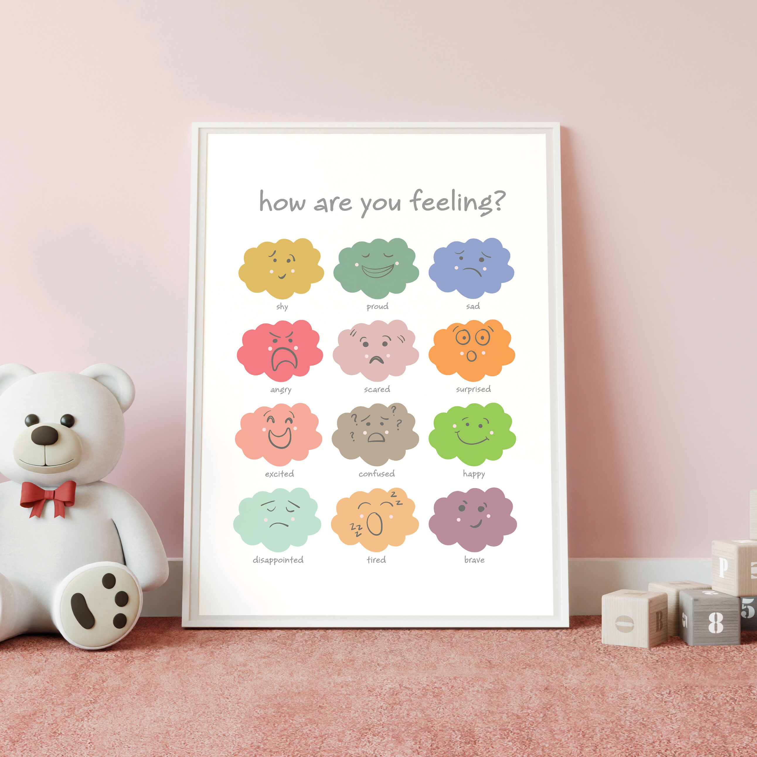 Feelings Poster How Are You Feeling Emotions Poster - Etsy