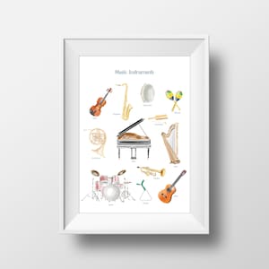 Music Instruments Poster, Classical Music Instruments, Montessori ...