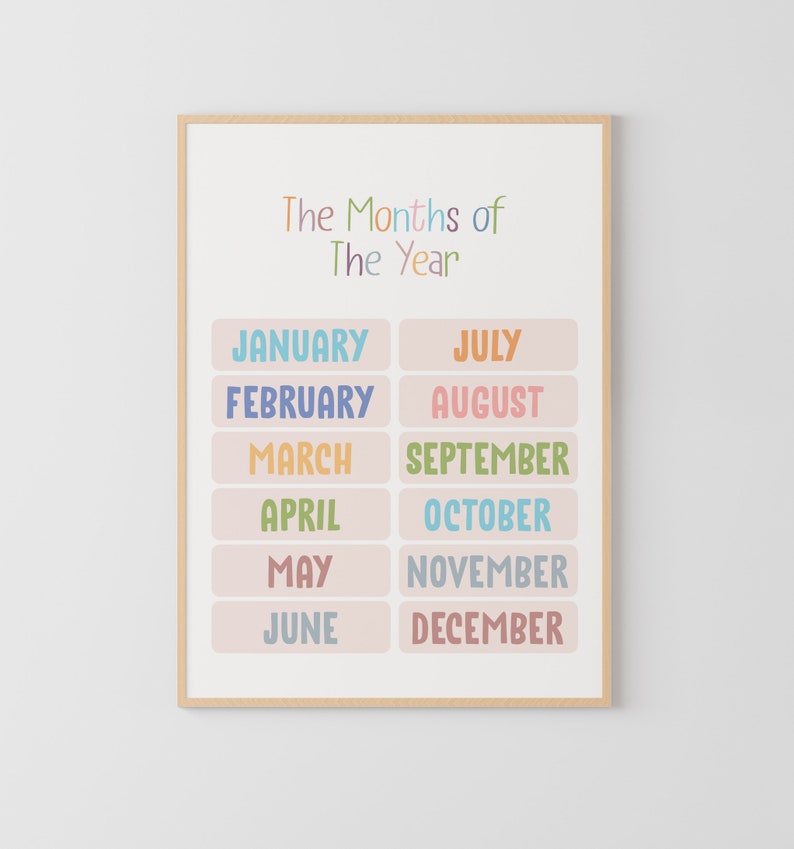 Months of the Year Days of the Week Educational Poster - Etsy