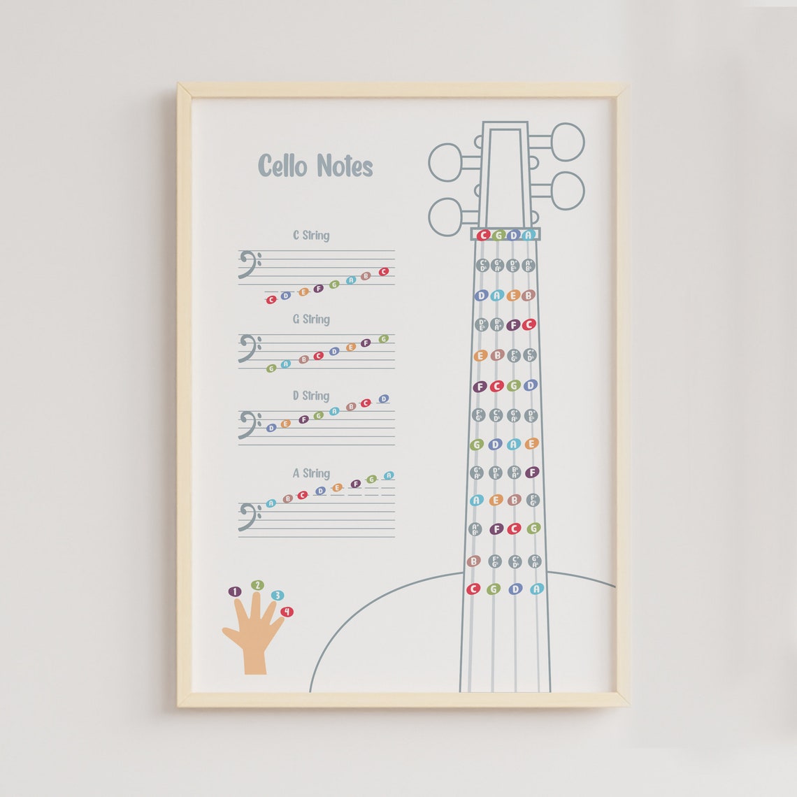 Cello Music Notes Poster Music Education Cello Theory Music - Etsy