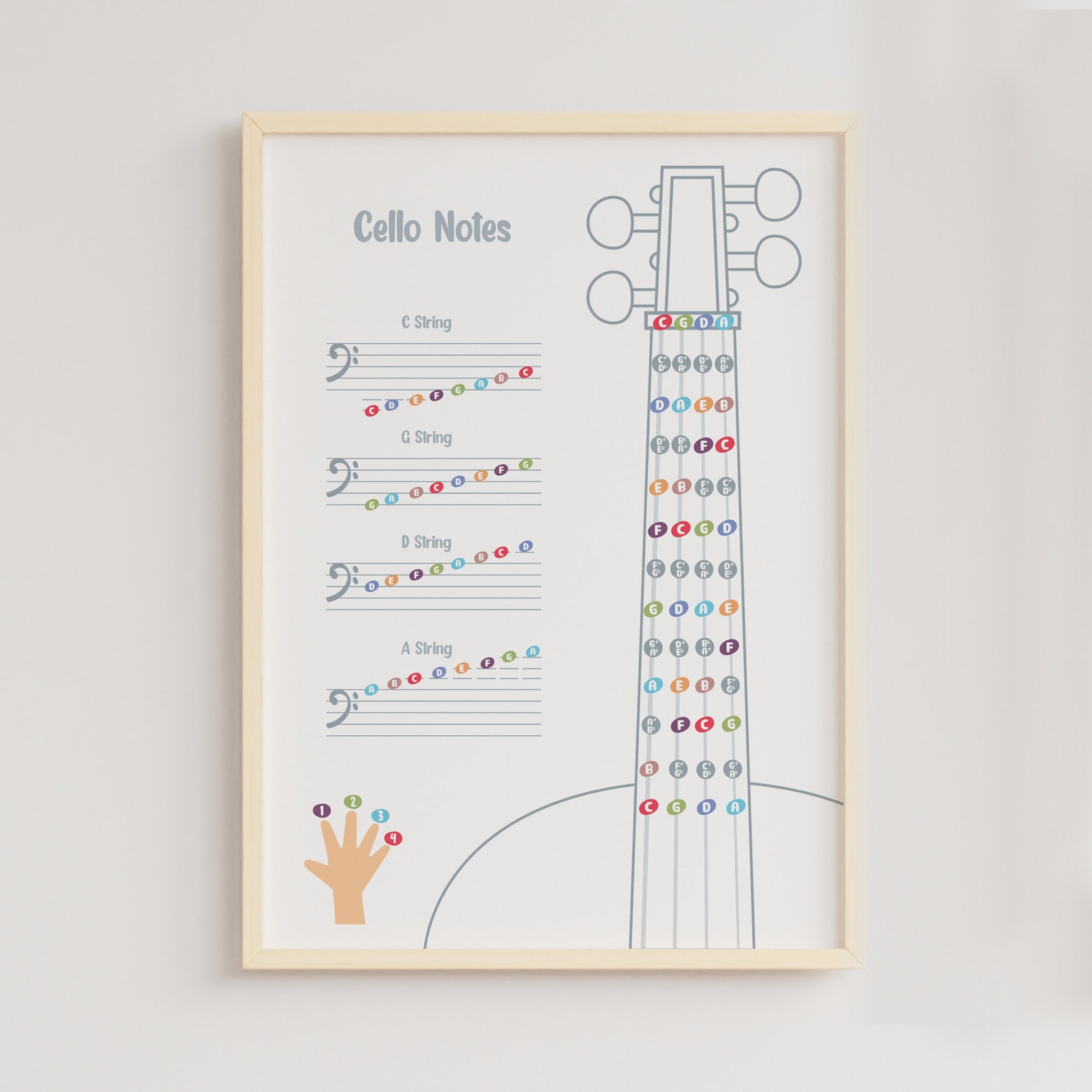 Cello Music Notes Poster Music Education Cello Theory Music - Etsy