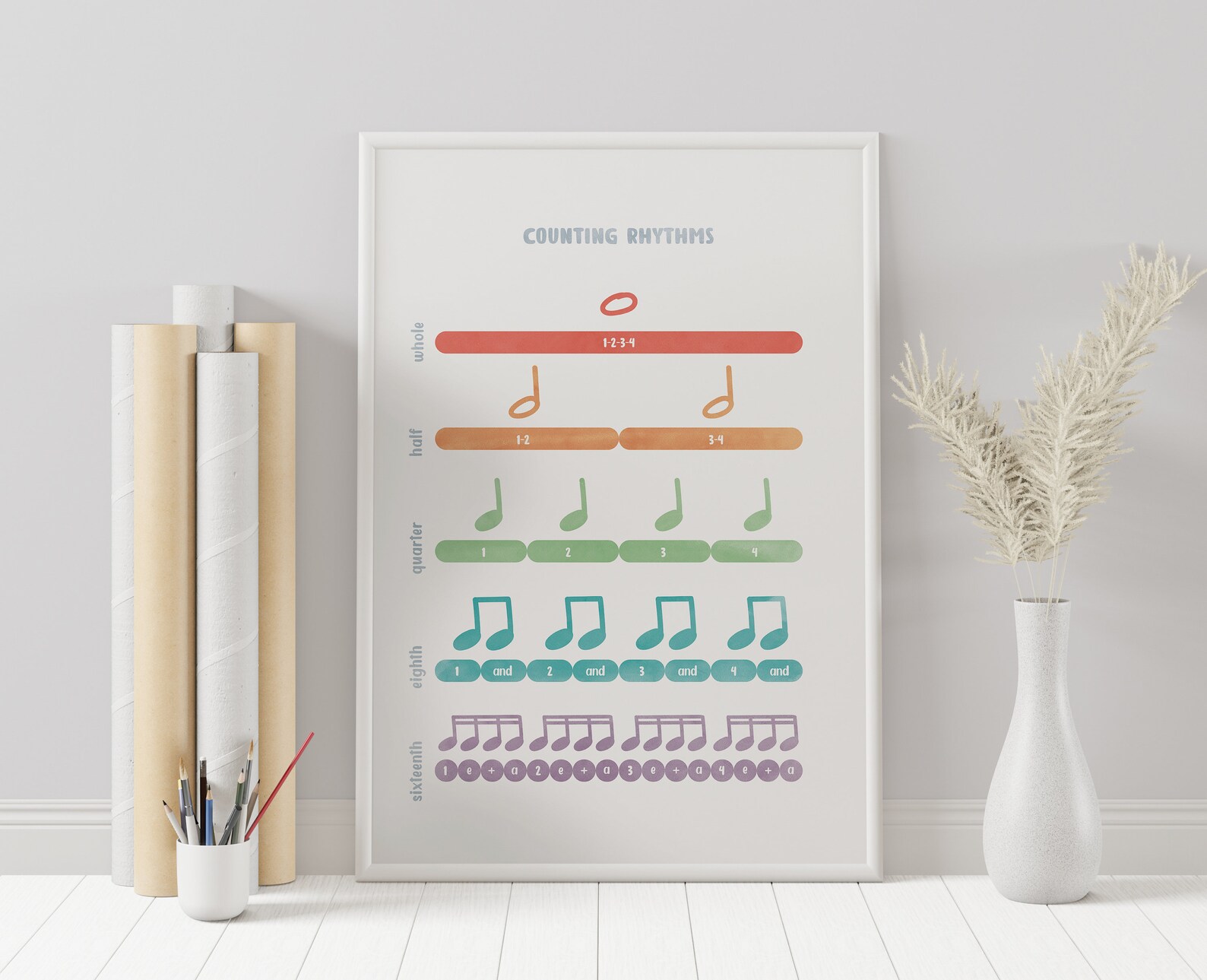Counting Rhythm Music Poster: Montessori Music Education (digital ...