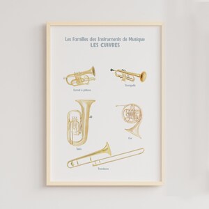 Music Instruments French Poster Set: Watercolor Educational Decor ...