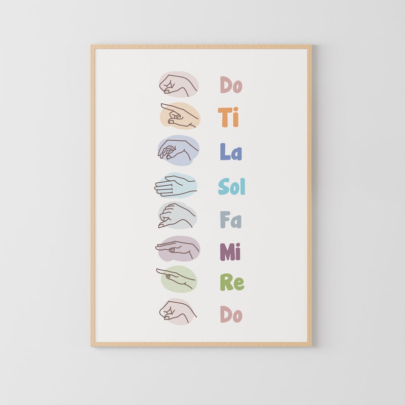 Music Posters - Etsy