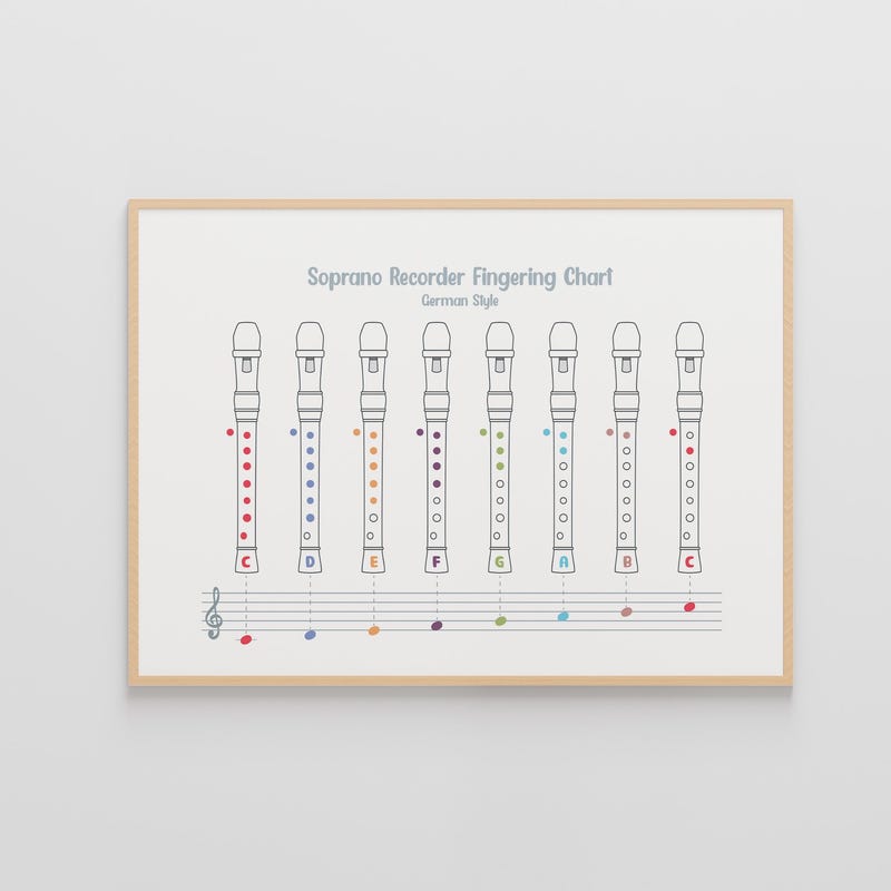 The Notes on a Recorder - Etsy