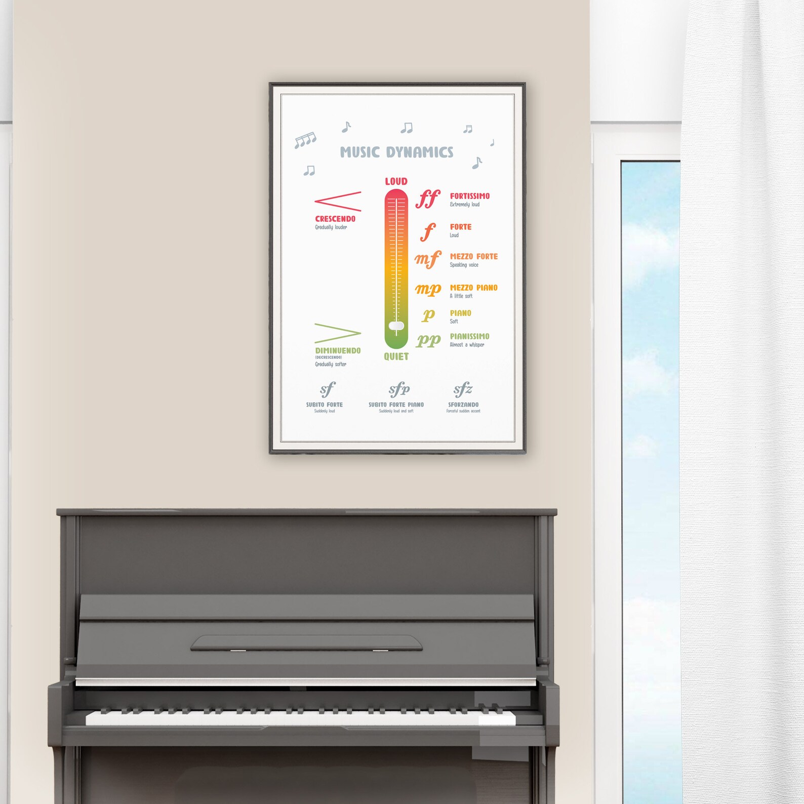 Music Dynamics Poster Music Education Music Note Value - Etsy