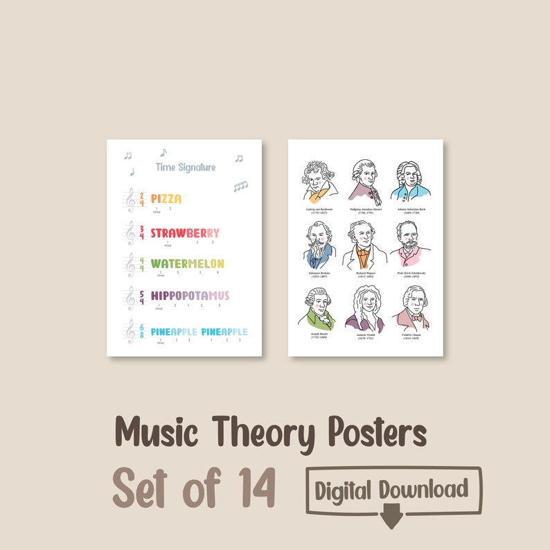Piano Music Theory Print Set: Educational Posters (digital Download) - Etsy