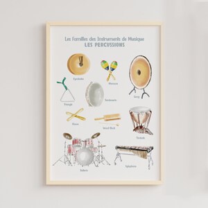 Music Instruments French Poster Set: Watercolor Educational Decor ...