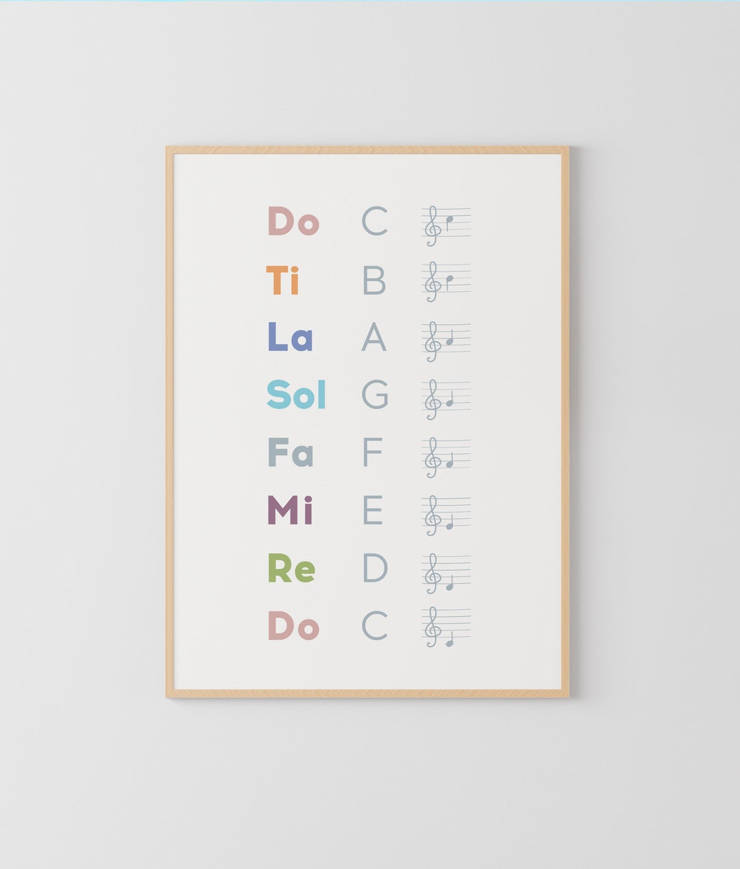 Solfege Music Classroom Poster: Do Re Mi (digital Download) - Etsy