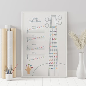 Violin String Notes Poster, Music Education, Violin Fingerboard, Music ...
