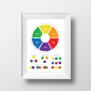 Colour Wheel, Colour Chart, Educational Print for Beginners, Montessori ...