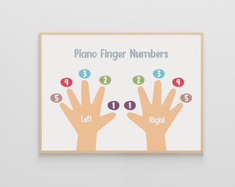 Music Notation Digital Download Music Theory Poster (Instant Download ...