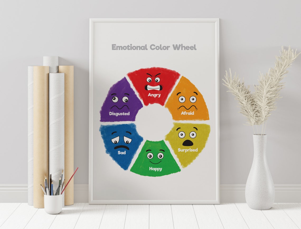 Emotional Color Wheel, Emotions Chart Poster, Feelings Chart Poster ...