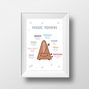 Music Tempos Poster, Music Theory for Classroom, Piano Room, Montessori ...