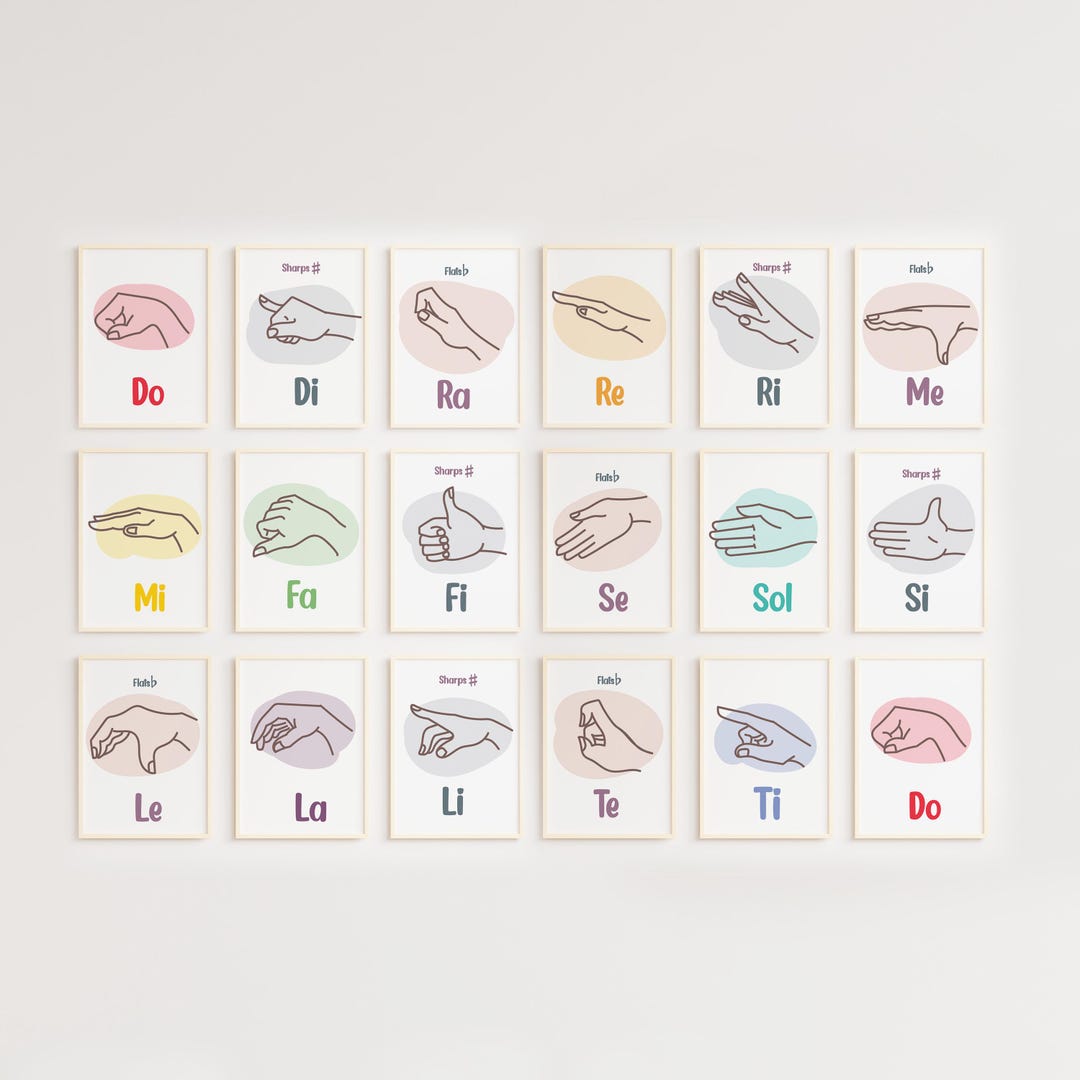 Chromatic Scale Solfege Hand Signs Posters, Music Classroom, Choir ...