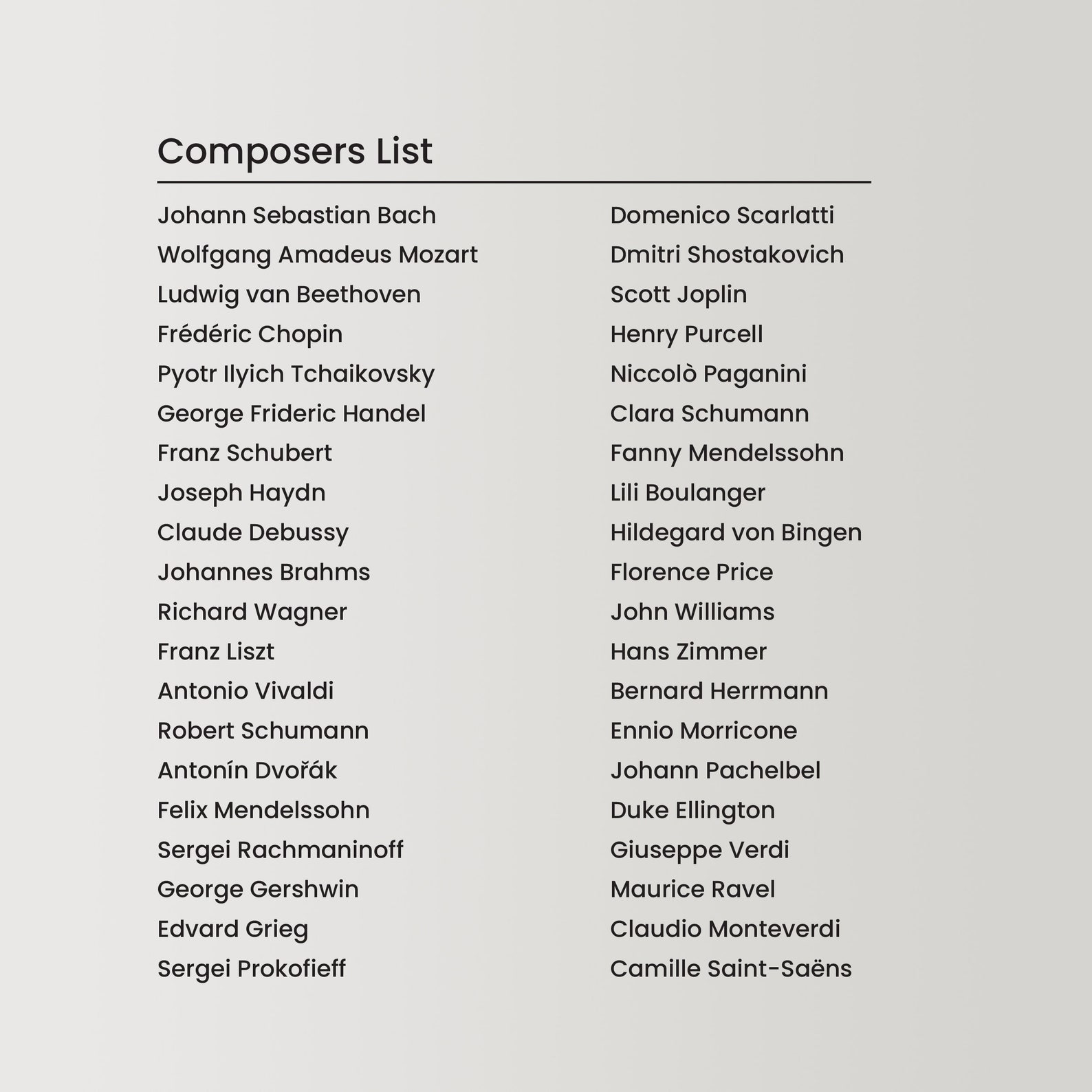 Classical Composers Poster Set: Music Classroom Decor (digital Download ...