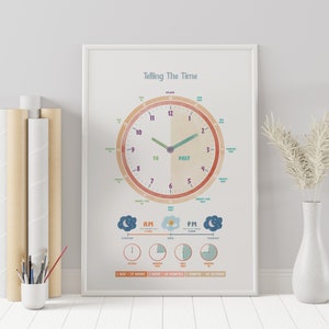 Telling Time Poster: Kids Educational Print (digital Download) - Etsy