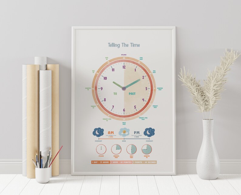 Telling the Time Poster, Time Printables, Rainbow Playroom Decor, Kids ...