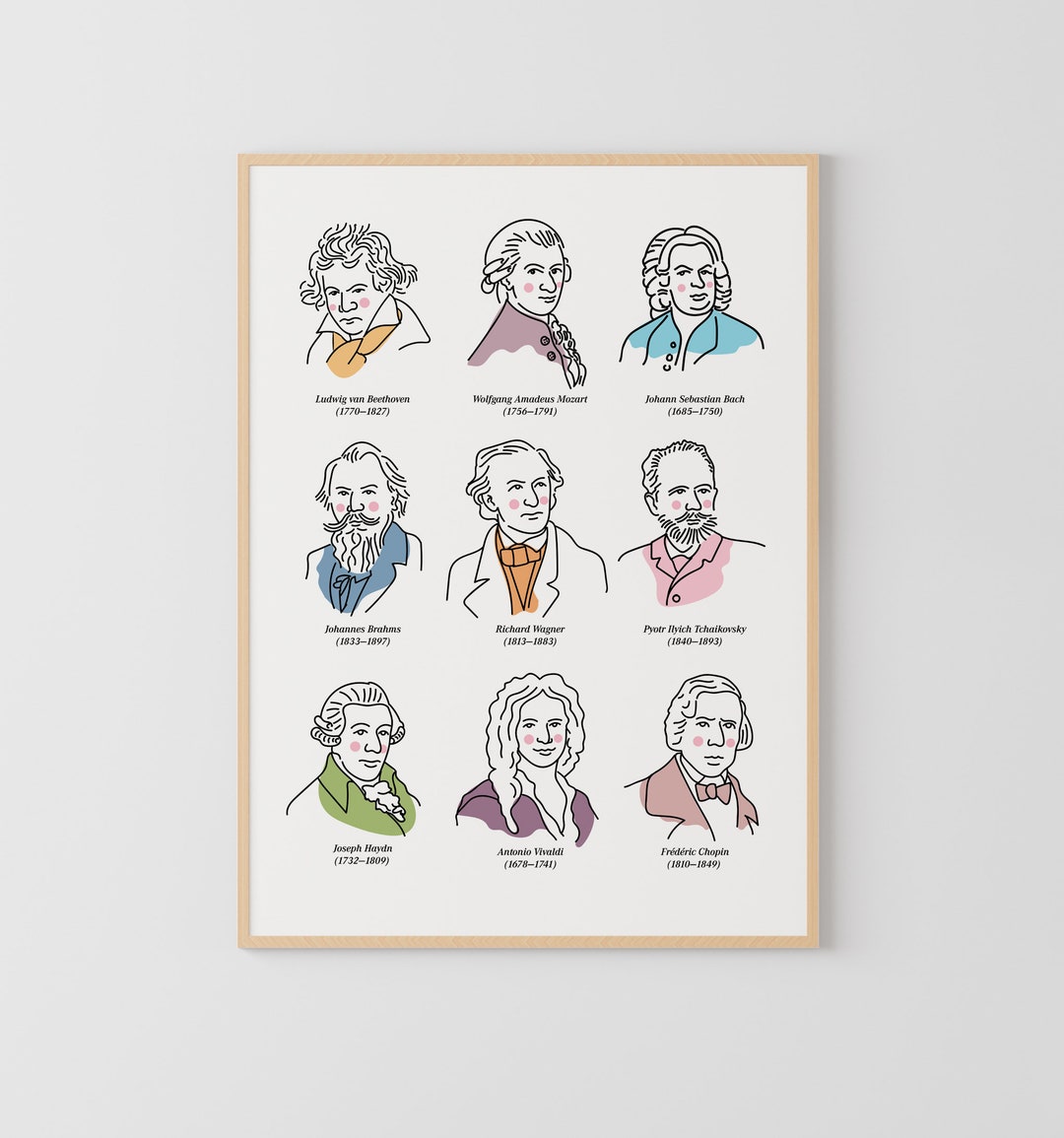 Classical Composers Poster, Classical Music, Music Poster, Music ...