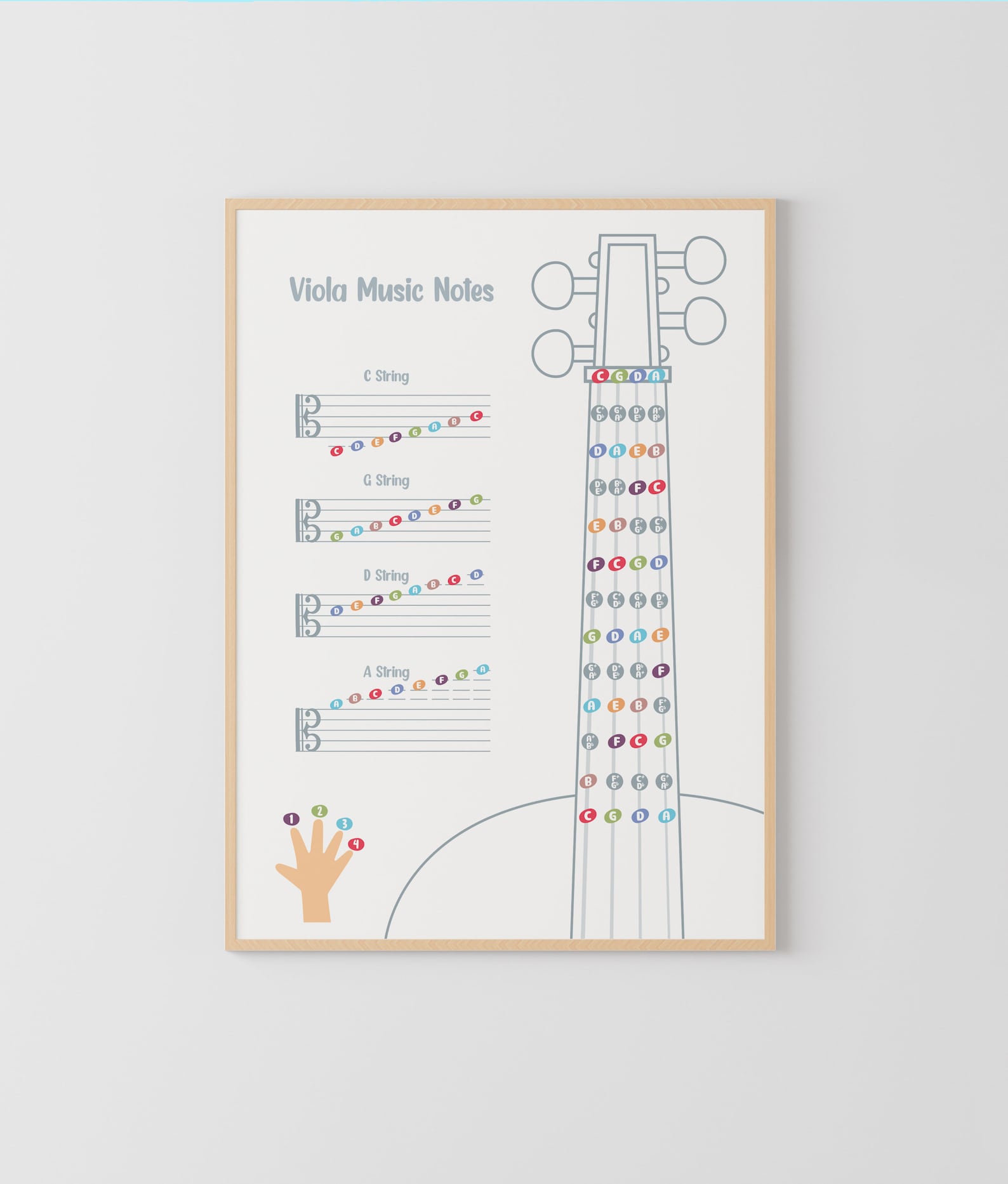 Viola Music Notes Poster, Music Education, Classroom Decor (digital ...