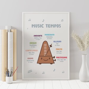 Music Tempos Poster, Music Theory for Classroom, Piano Room, Montessori ...
