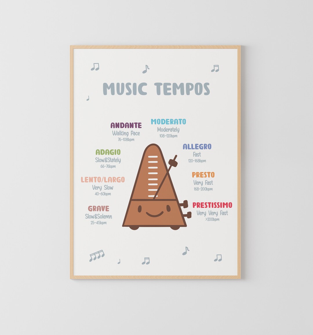 Music Tempos Poster, Music Theory for Classroom, Piano Room, Montessori ...