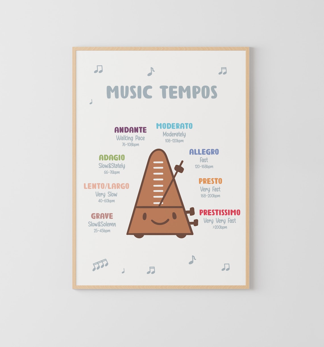Music Tempos Poster Music Classroom Educational Poster | Etsy
