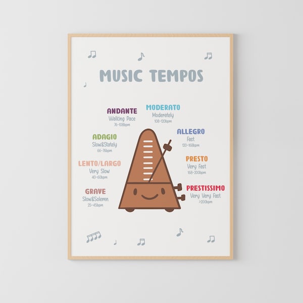 Music Classroom - Etsy