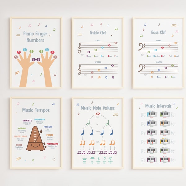 Shop Educational Poster - Etsy