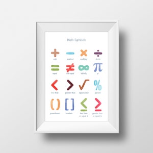 Math Symbols Poster - Educational Wall Art, Montessori Learning Aid ...