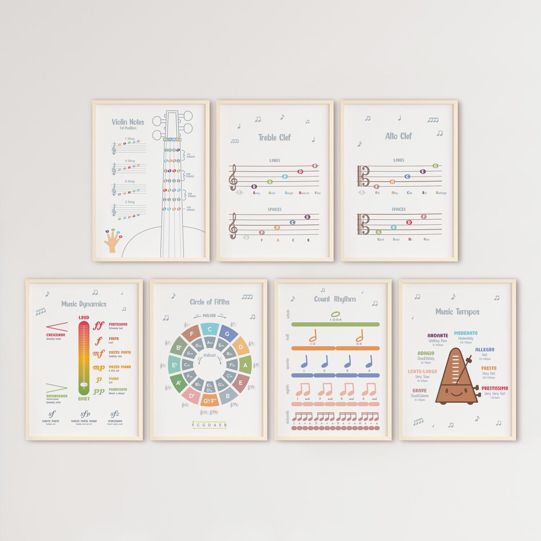 Violin Theory Print, Music Theory, Music Education, Violin Lesson ...