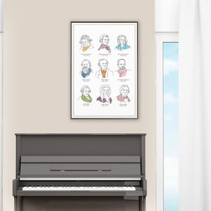 Classical Composers Poster, Classical Music, Music Poster, Music ...