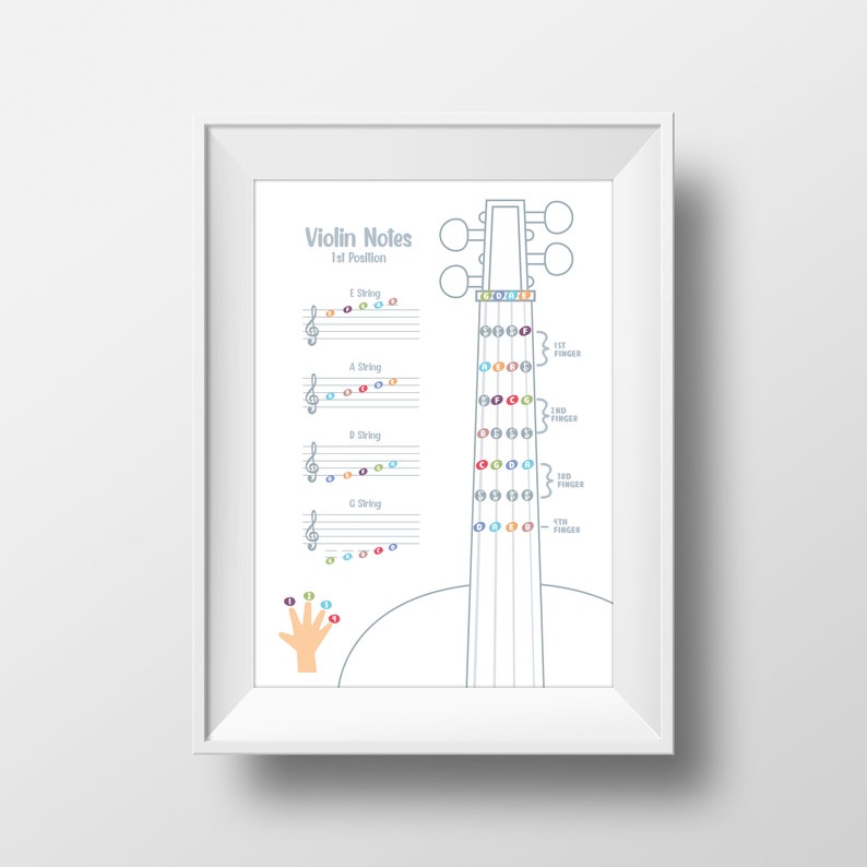 Violin Music Notes Poster: Beginner Music Education (digital Download ...
