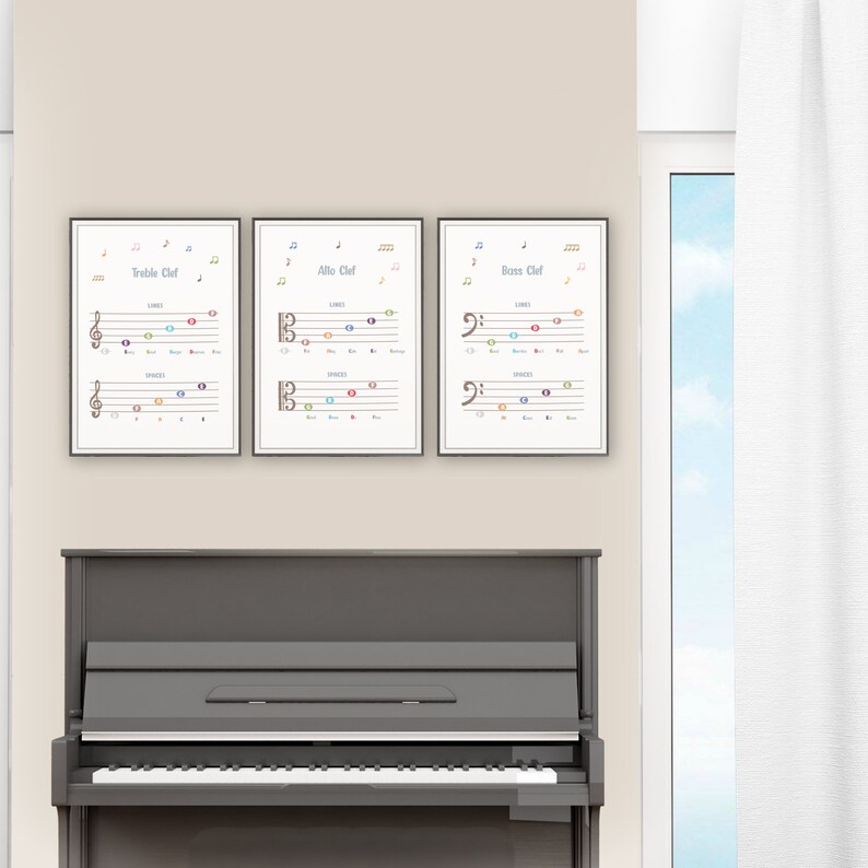 Music Notes Poster Treble-alto-bass Clef Music Education - Etsy