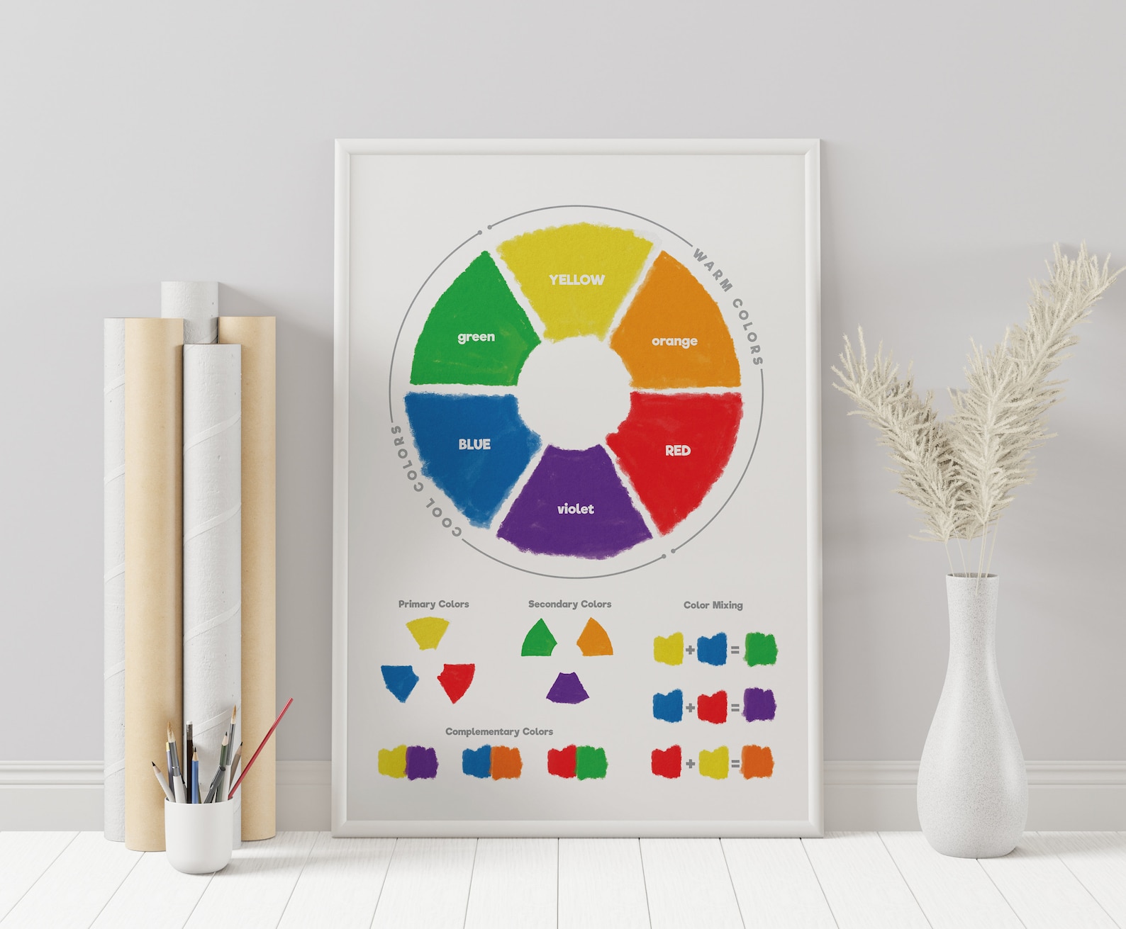 Color Wheel for Kids Color Chart Educational Print Color - Etsy