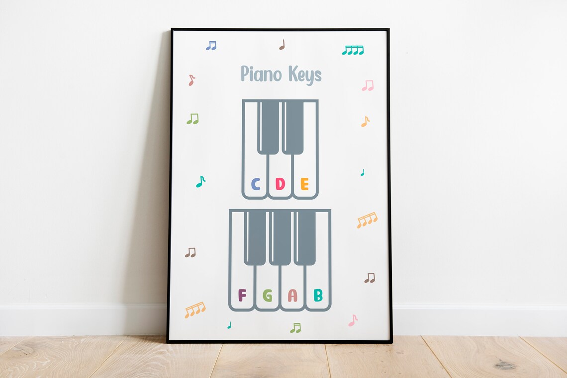 Piano Music Notes Poster Music Education Music Note Value - Etsy