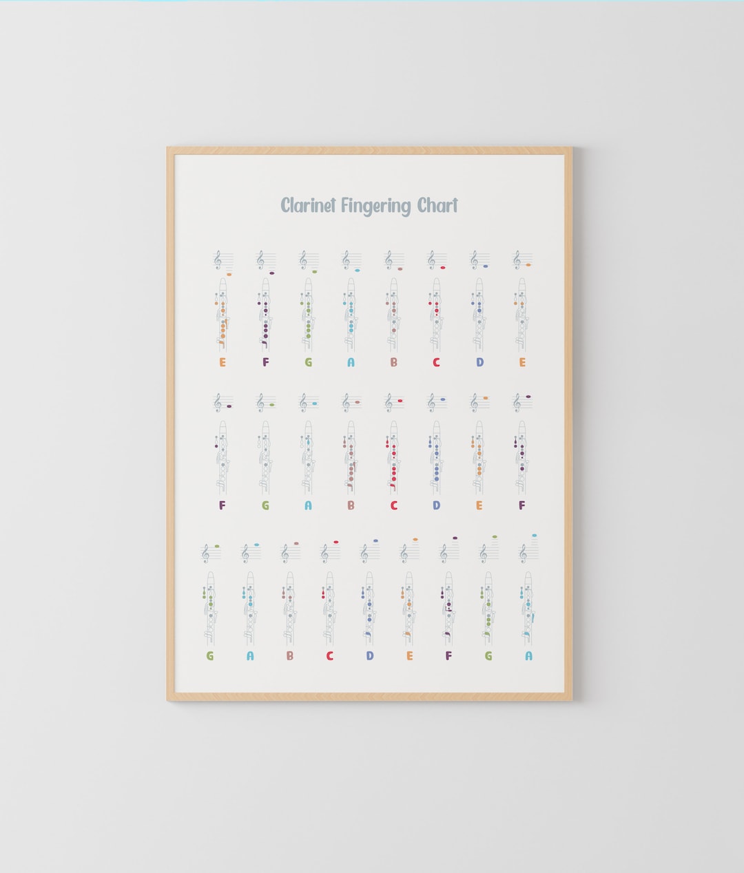 Clarinet Fingering Charts, Clarinet Notes, Woodwind Notes, Music ...